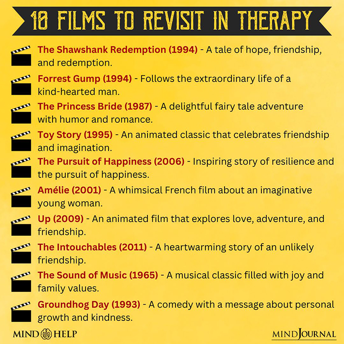 Film Therapy In Mental Health Care
